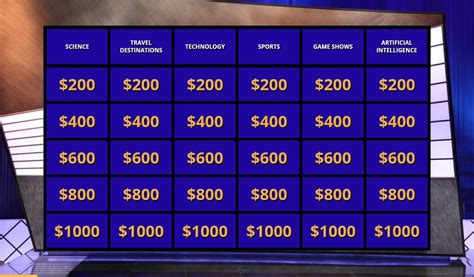Chat Geopart A Jeopardy Style Trivia Game With Questions And Answers