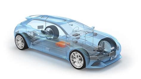 Secure Vehicle Architecture Nxp Semiconductors