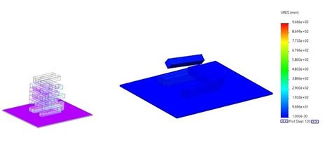 Expanding Solidworks Simulation Premium Boundaries With Simulia Apps On
