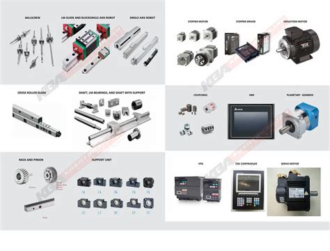 Panasonic Plc Programming In Surat Id 2853071661188