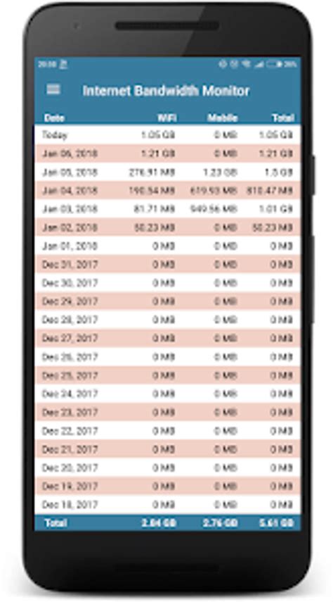 Internet Bandwidth Monitor For Android Download