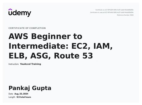 Pankaj Gupta On Linkedin Aws Cloudcomputing Ec2 Iam Learning