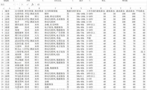 不断练习,熟知excel 知乎 不断练习,熟知excel 知乎