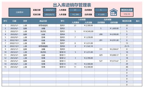 进销存excel表格模板免费下载（精选模板16款） 趣帮office教程网
