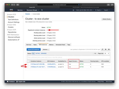 How To Create A Multi Node Ecs Cluster And A Task Definition In Aws Techcrumble