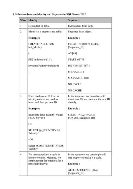 Sql Server Difference Faqs 3 Pdf Databases Computer Software And Applications