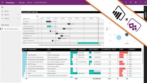 [guide] embedding power bi in model driven apps modern work blog