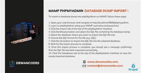 Drupal Drupal9 Drupal10 Dewancodes Drupaldeveloper