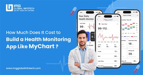 Cost To Build A Health Monitoring App Like Mychart In 2025