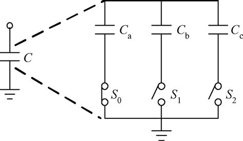 Capacitor Array For Mode Selection Download Scientific Diagram Capacitor Array For Mode Selection Download Scientific Diagram