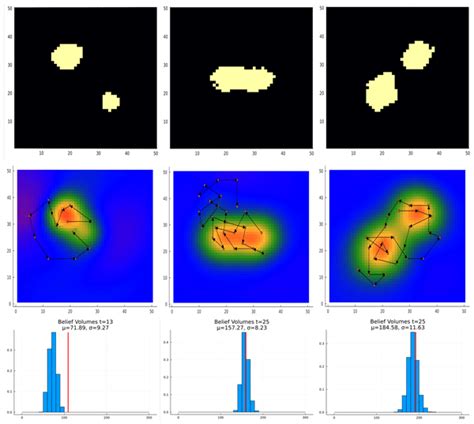 gmd metrics the intelligent prospector v1 0 geoscientific model