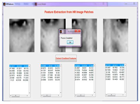 Applied Sciences Free Full Text A New Integrated Approach Based On The Iterative Super
