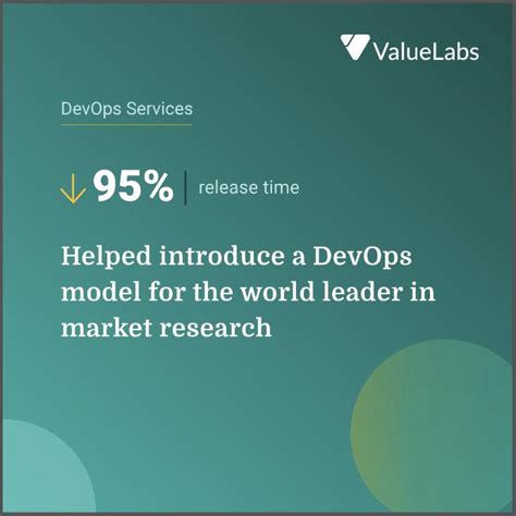 valuelabs on linkedin valuelabs devops devsecops microservices