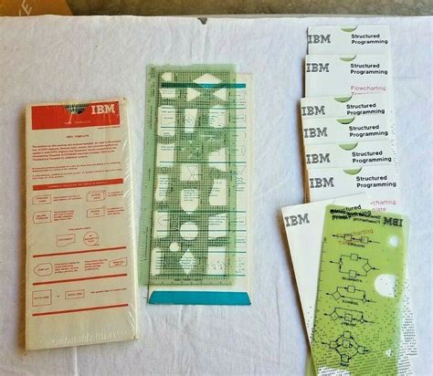 18 Vintage Flowcharting Hipo Diagram Templates Ibm Structured