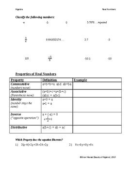 Classifying Real Number And Properties Of Real Numbers By Beauty Of Algebra