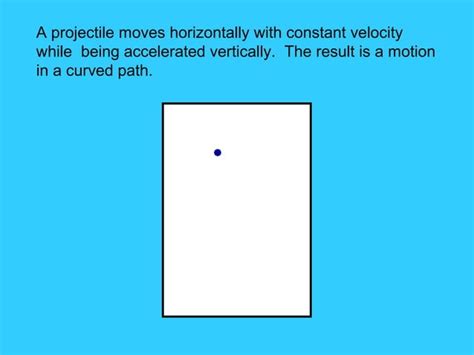 Projectile Motion Grade 9 Ppt