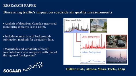 Traffic Related Air Pollution Evans Research Group