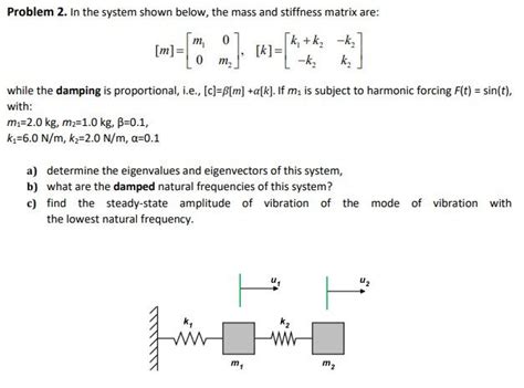 Solved In The System Shown Below The Mass And Stiffness