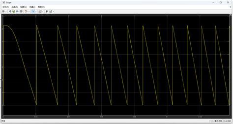 无感foc之matlab仿真笔记003 Svpwm开环控制matlab Foc开环仿真 Csdn博客