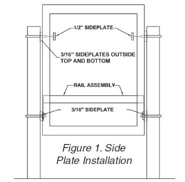 Linear OSCO GSLG A Slide Gate Operator Instruction Manual