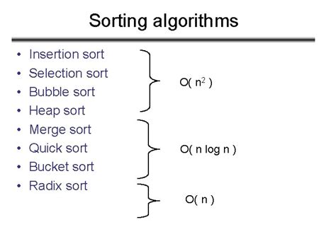 Algorithms Sorting The Sorting Problem Input A sequence