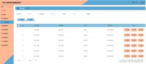 [附源码]计算机毕业设计python农村人居环境治理监管系统 程序 源码 lw文档 csdn博客