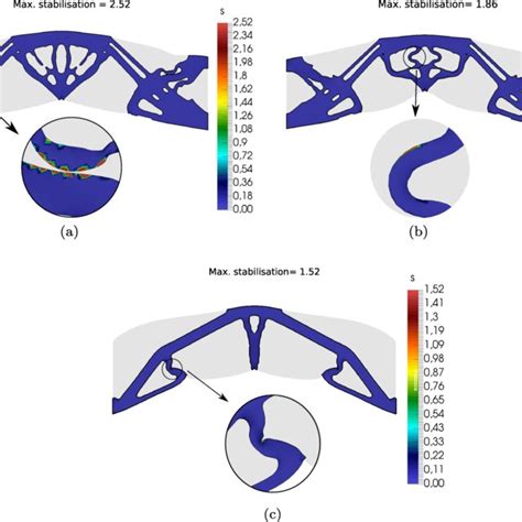 Numerical Experiment 2 Deformed Configuration And Contour Plot Download Scientific Diagram