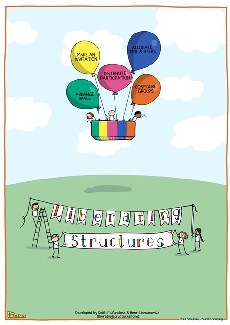 Barry Overeem On Linkedin Tiny Tweaks To Use Liberating Structures