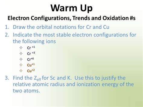 Chromium Electron Configuration