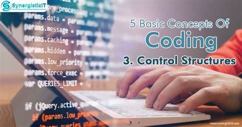 Synergisticit On Linkedin Code Coding Codingbootcamp Codinglife