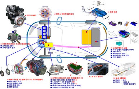 강주원 자동차 홈