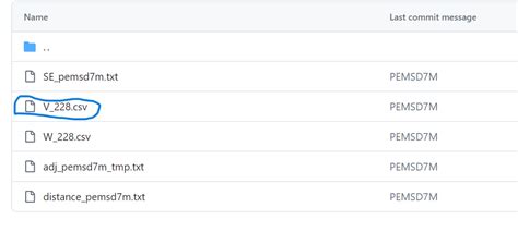 About Dtw Py Issue Mouradost Stgm Github