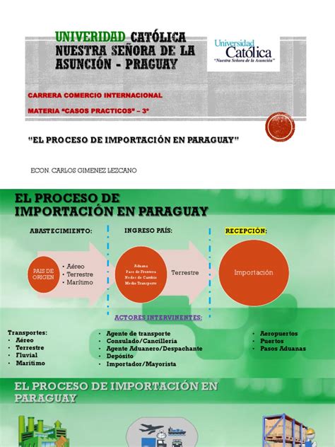 El Proceso de Importación en Paraguay | PDF | Factura | aduana
