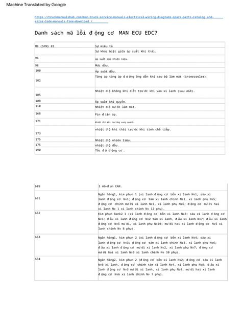 Man Ecu Edc7 Fault Codes Pdf