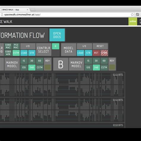 A Screenshot Of The Web Based Analysis Tool Space Walk Download High Quality Scientific