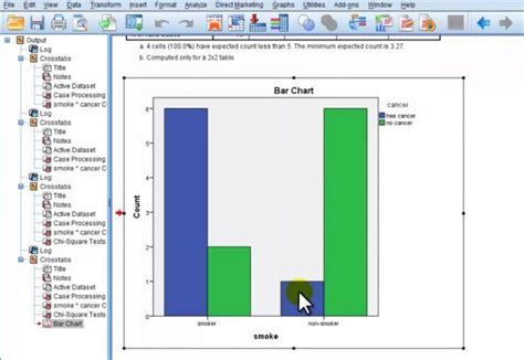 Cluster Analysis Vs Factor Analysis Assumptions Types Objective