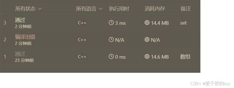 leetcode—349 两个数组的交集（字符串算法 and stl的set库） csdn博客