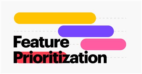 The Ultimate Guide To Product Feature Prioritization