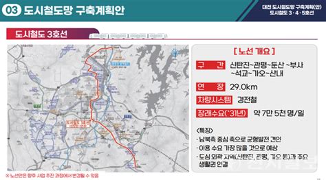 이장우 대전시장 대전도시철도 3·4·5호선 구축계획 발표