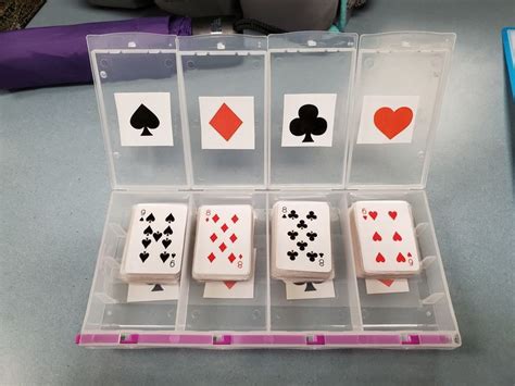 Card Sort Artofit