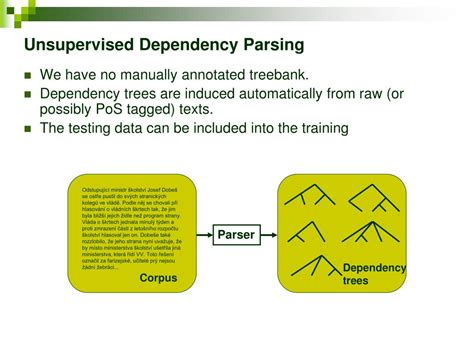 Ppt Unsupervised Dependency Parsing Powerpoint Presentation Free