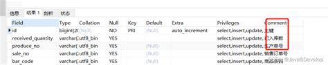 Mysql如何给字段添加 字段，注释 和 添加默认值 ？mysql 新增字段字段默认值怎么设置 Csdn博客