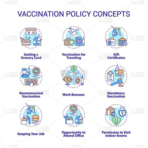 疫苗接种策略概念图标集