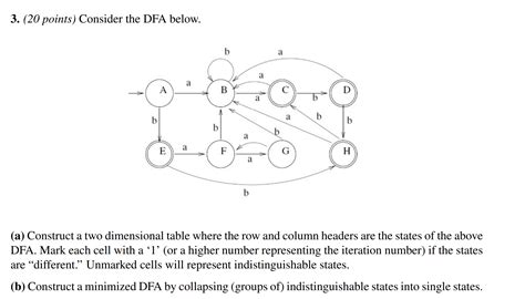 Solved Points Consider The DFA Below A Construct Chegg Com