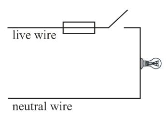 Which Circuit Shows The Correct And Safe Positions For The Fuse And The Switch
