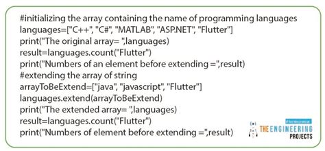 Built In String Functions Methods In Python The Engineering Projects