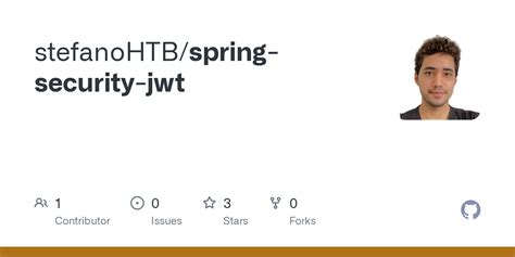 Spring Security Jwtsrcmainjavacomstephanodevspringsecurityuser