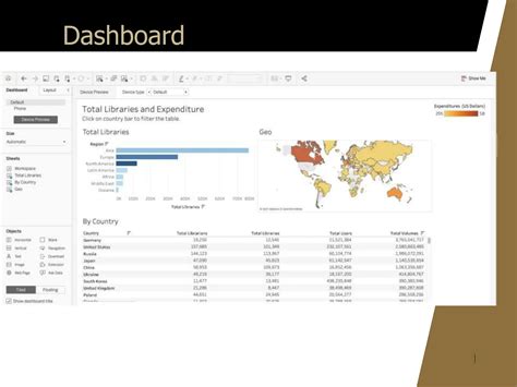 Intro Tableau Introduction To Beginners Pptx