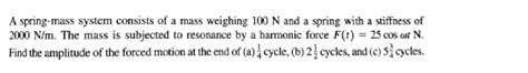 Solved A Spring Mass System Consists Of A Mass Weighing 100 N And A