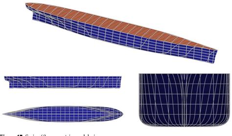 figure 17 from nurbs based parametric design for ship hull form